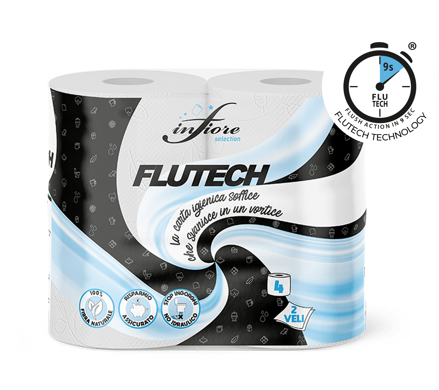 Flutech | The Infiore Selection range of toilet papers